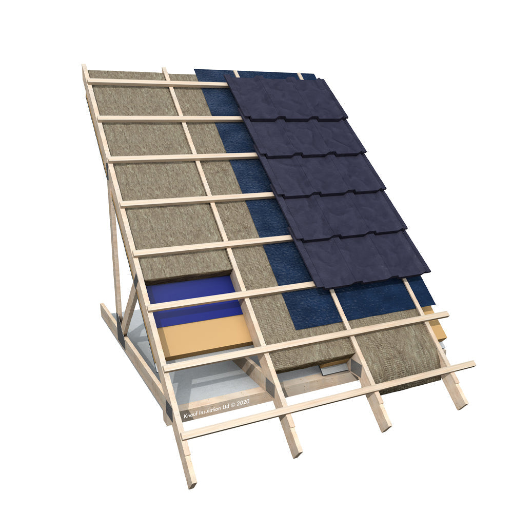 Knauf Rocksilk Flexible Slab – Ultimate Insulation Supplies