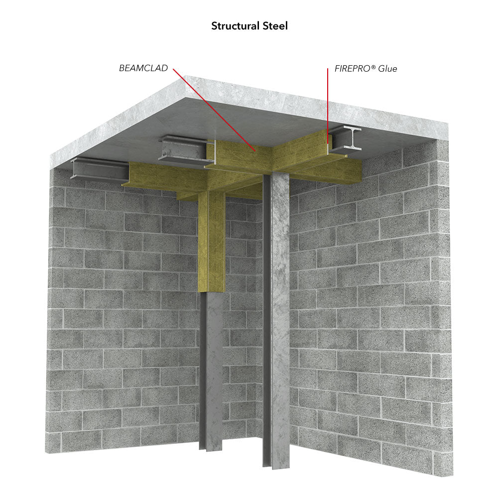 Rockwool Beamclad – Ultimate Insulation Supplies