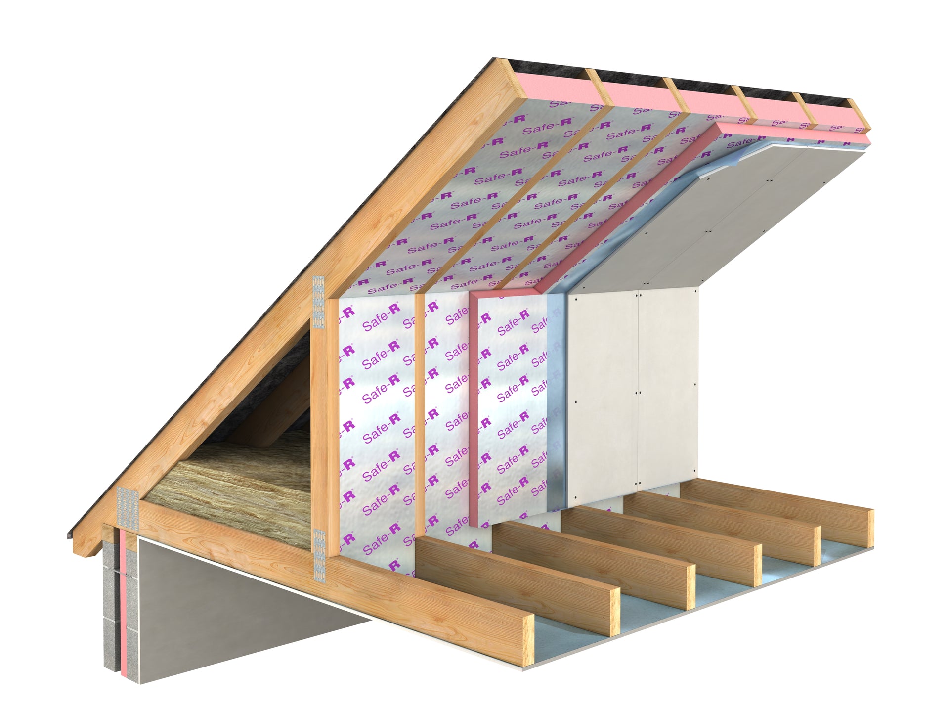 Unilin ECO360 MA Roof Bio-enhanced PIR Insulation – Ultimate Insulation ...